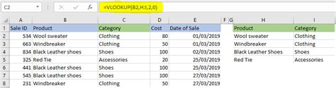 How To Easily Merge Data In Excel With A VLOOKUP Chronicles Of Data