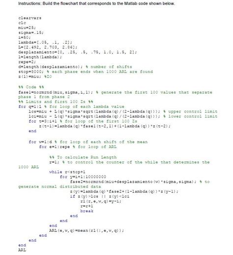 Solved Instructions Build The Flowchart That Corresponds To Chegg