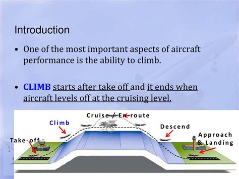 Ppt Mastering Aircraft Climb Performance Thrust Gradient And Rate Powerpoint Presentation Id