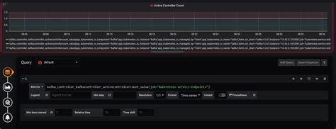 monitoring grafana alert for kafka metric active controller count stack overflow