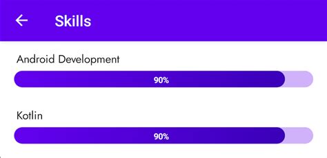 How To Create Animated Progress Bar In Jetpack Compose Using Canvas By Mun Bonecci Medium
