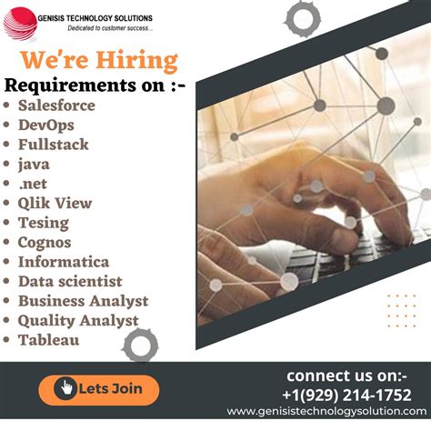 Shravanthi Thakur On Linkedin Devopsengineer Salesforceadmin