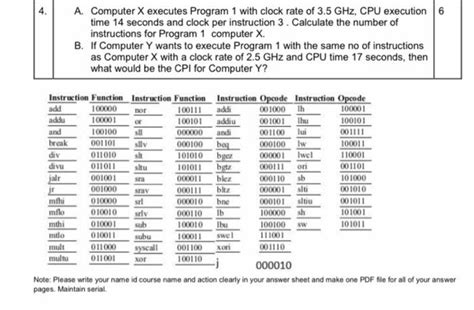 Solved 4 A Computer X Executes Program 1 With Clock Rate