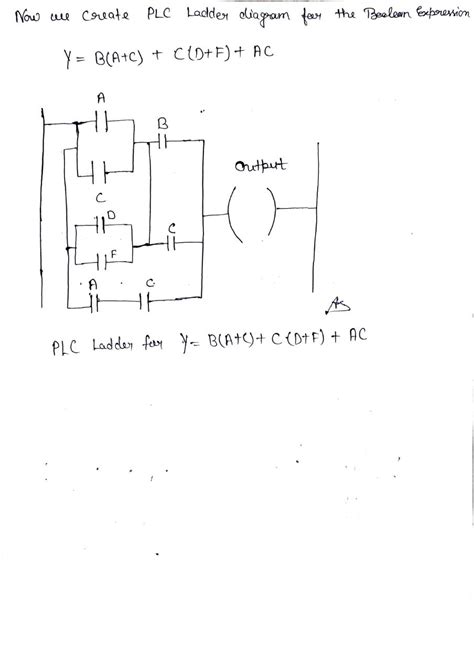 [solved] Create Plc Ladder Diagram For The Boolean Expression Below