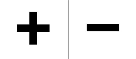 Нарисованные картинки со знаком плюс минус