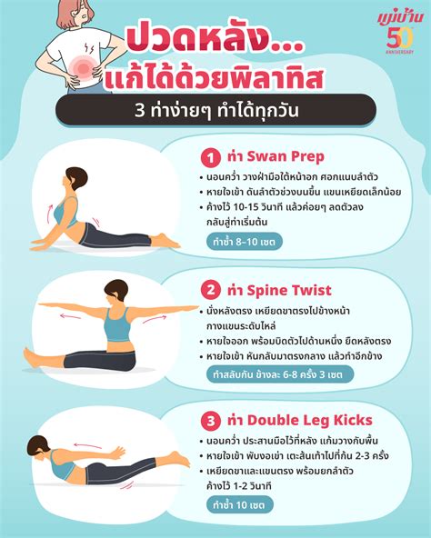 Maeban แม่บ้าน 8 ดอกไม้กินได้ สวยและดี มีประโยชน์ 🌸🌼 ประโยชน์ของดอกไม้ นอกจากเอาไว้ประดับ