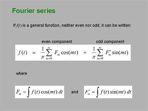 The Fourier Transform What Is The Fourier Transform