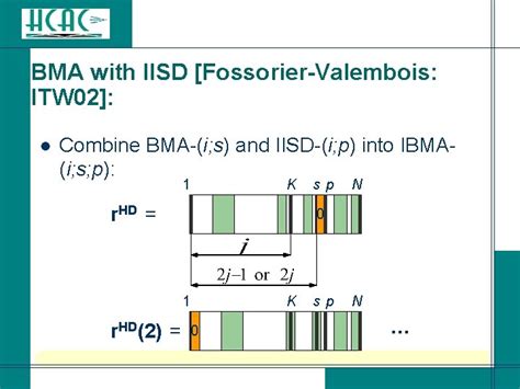 Reliabilitybased List Decoding Of Linear Block Codes Marc