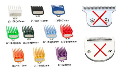 Hair Clipper Guards Sizes Types Xncuc