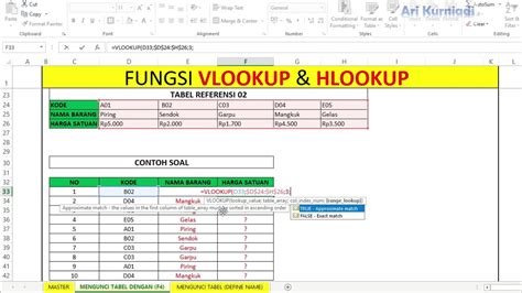 Rumus VLOOKUP Dan HLOOKUP MS EXCEL Menggunakan Define Name F4 YouTube