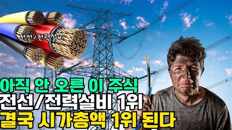 전선전력설비 섹터 강세 이어진다면 아직 안 오른 이 주식 주목 Youtube