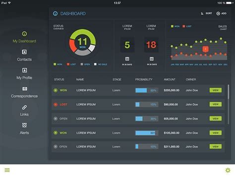 How To Design A Crm System