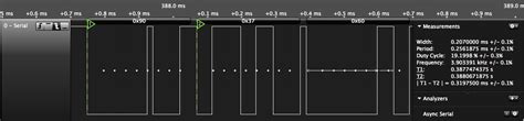 Midi Input Works But Not For All Midi Signals Page 2 Audio Arduino Forum