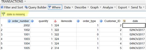 Filtering Every Which Way In Sas Enterprise Guide