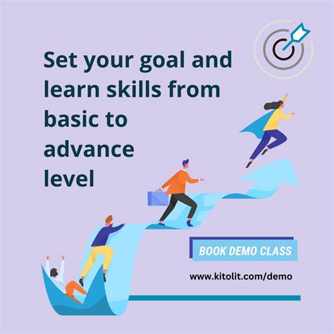 Kitolit On Linkedin Onlineclass Online Education Demo Class Learnonline Freedemo