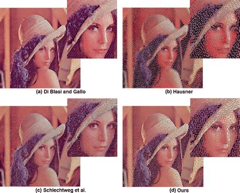 Comparison With Previous Tile Mosaic Algorithms Download Scientific Diagram