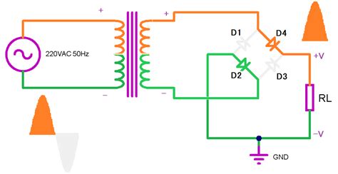 Fw Rectifiers Calculation Filter Circuit Diagram And Working
