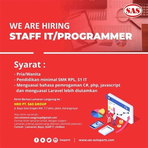 Sherli Aulia Rahmawati On Linkedin Job Hiring Jobseekers Lowongan