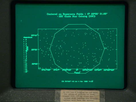 20th Century Video Games