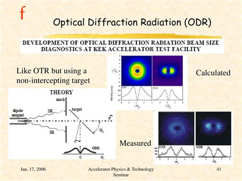 Ppt Optical Transition Radiation Otr Detectors For Beam Diagnostics Powerpoint Presentation