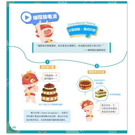 “玩着学编程”系列丛书之《玩着也能学编程》中国教育新闻联播、樊登读书会、潘石屹、推荐虎窝淘 “玩着学编程”系列丛书之《玩着也能学编程》中国教育新闻联播、樊登读书会、潘石屹、推荐虎窝淘