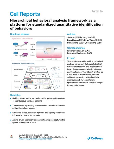 Pdf Hierarchical Behavioral Analysis Framework As A Platform For