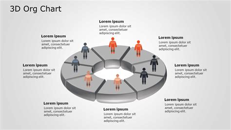 Organigramme PPT