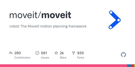 Moveit Render Shapes Cpp At Master Ros Planning Moveit GitHub
