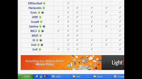 Yii Framework Tamil Tutorial Youtube