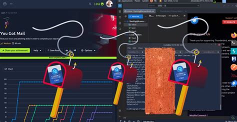Tryhackme Hmailserver Ctf Phishing Djalil Ayed
