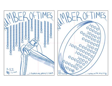 Data Visualization On Behance