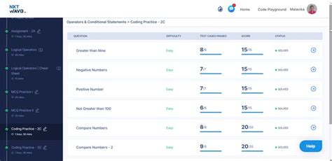 Malavika Marisetti On Linkedin Day 30daysofcodechallenge