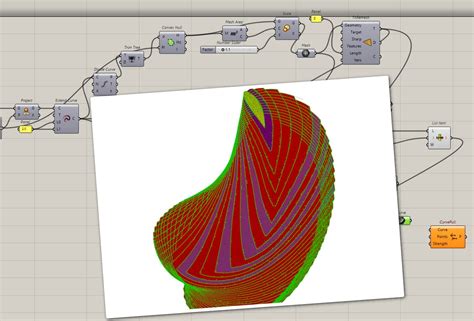 Close Multiple Curves Grasshopper Mcneel Forum