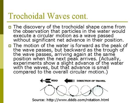 Eng 6002 Ship Structures 1 Hull Girder Response