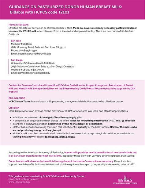 Human Breastmilk Guidance On Obtaining Pasteurized Donor Human Breast Milk Pdhm