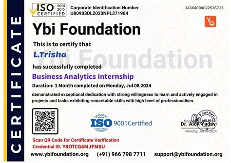 Finished Business Analytics Internship At Ybi Foundation Trisha Lakshmipathey Posted On The