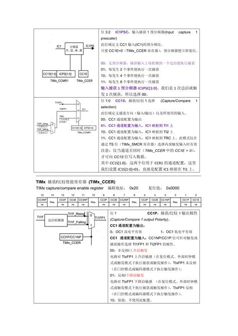 Stmf通用定时器输入捕获