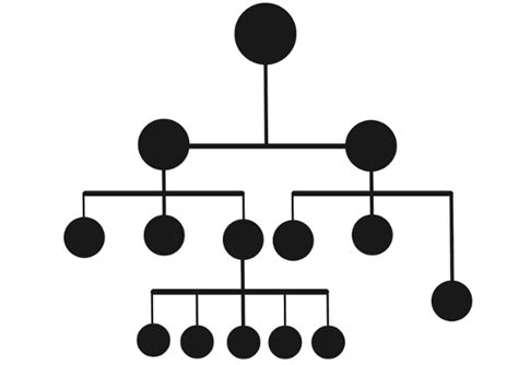 Distributed Networks And Organizations New Ways Blog Ateliware