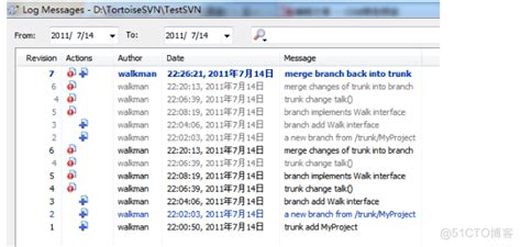 Svn分支开发与主干合并branch And Merge51cto博客svn合并代码到主干