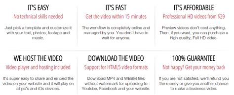 How To Create Animated Intro Video In 60 Minutes Hdfs Tutorial