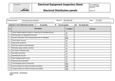 Electrical Distribution Panels Inspection Checklist5 Pdf Electrical