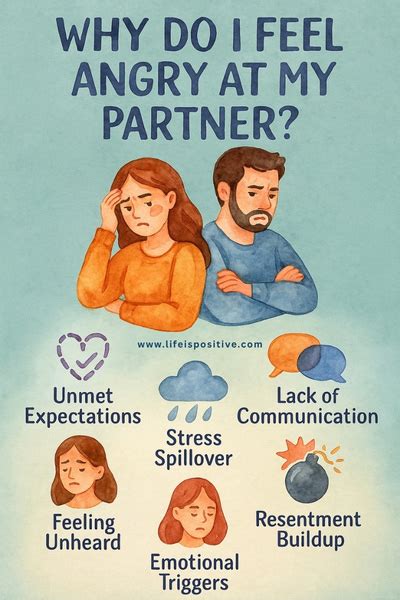 Why Am I Angry At My Partner For No Reason Life Is Positive