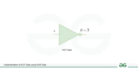 Implementation Of NOT Gate Using NOR Gate