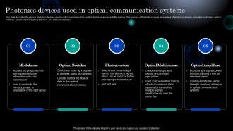 Photonics Devices Used In Optical Ppt Powerpoint Presentation Icon Maker PPT Presentation