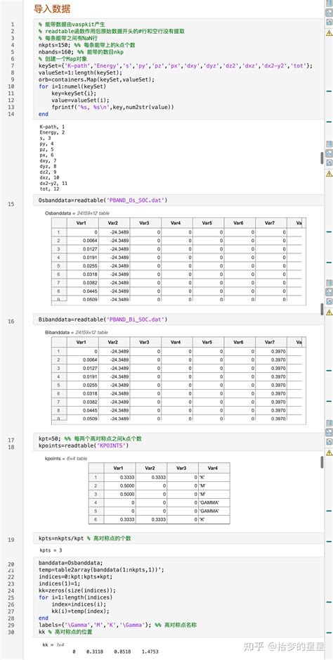 Matlab画能带图 知乎