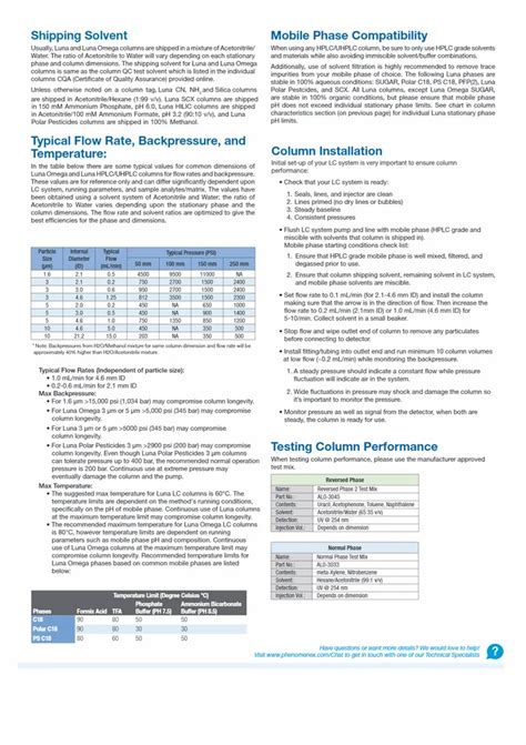 Phenomenex Luna Lc Column At ₹ 49800 Piece Phenomenex C18 Column In Ankleshwar Id 2855023885797
