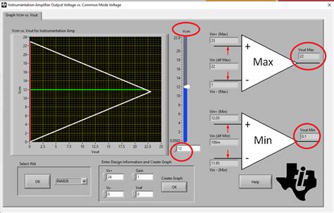 Ina826 Input Vs Output A With G1 And 24v Single Power Supply Amplifiers Forum Amplifiers