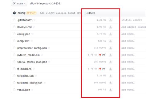 How To Load Llava On A Server With No Internet Connection · Issue 348