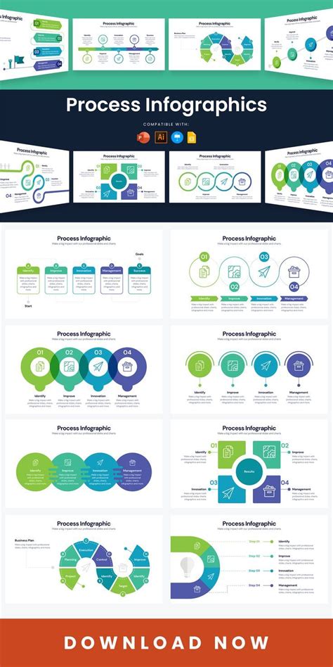 Process Powerpoint Templates Infographic Powerpoint Timeline Infographic Design Powerpoint