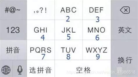 设计九宫格手机输入法（附c源码）初学c语言练手小项目！c九宫格输入法 Csdn博客